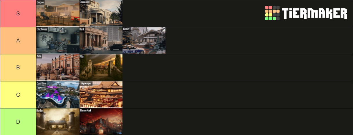 Siege Ranked Maps Tier List (Community Rankings) - TierMaker