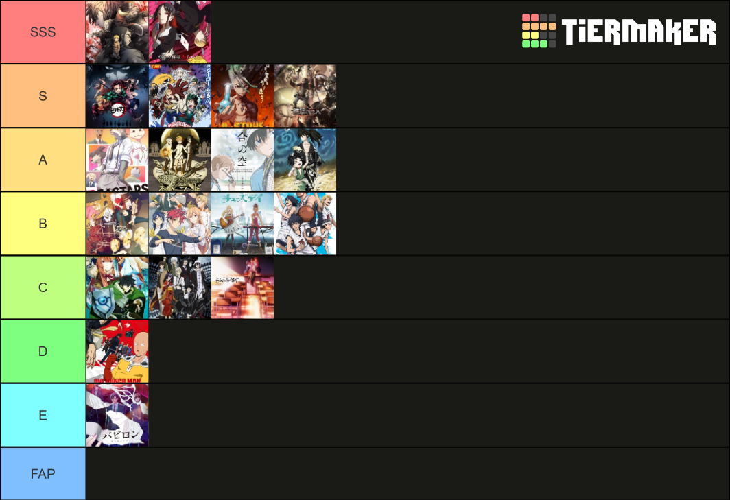 Best Animes 2019 Tier List (Community Rankings) - TierMaker