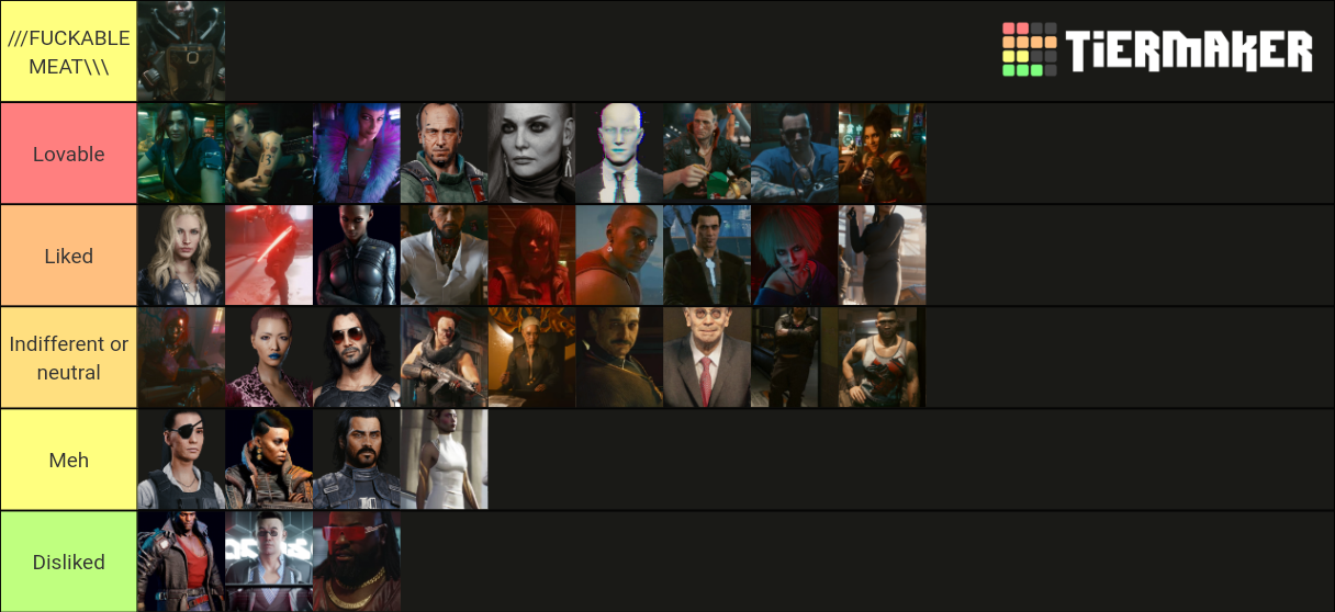 Cyberpunk 2077 Characters Tier List (Community Rankings) - TierMaker
