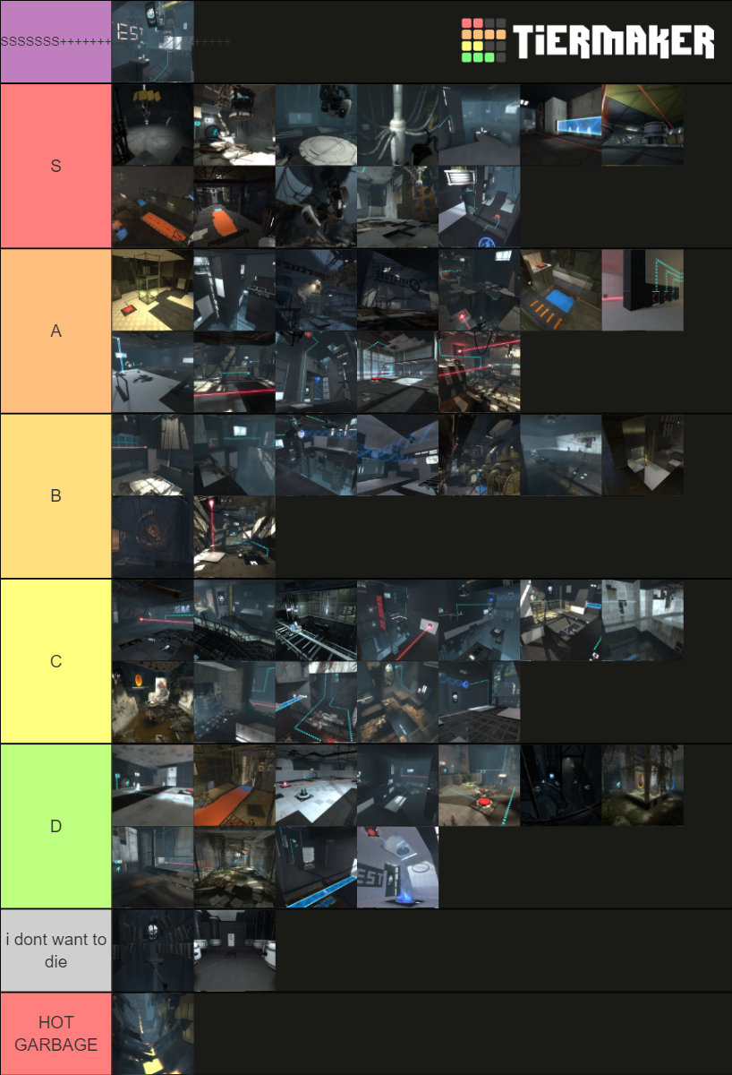 Portal 2 SP Maps Tier List (Community Rankings) - TierMaker