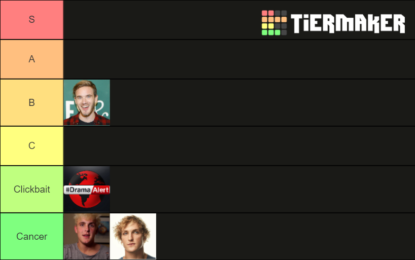 YouTube Channels Tier List (Community Rankings) - TierMaker