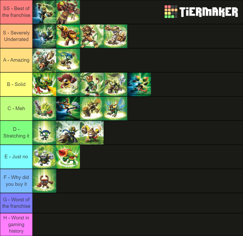 Skylanders - Life element - Tier List (Community Rankings) - TierMaker