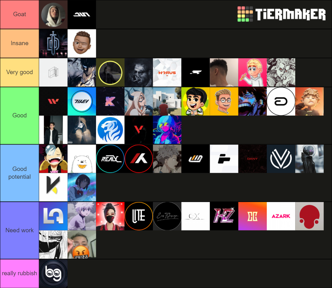 graph fr Tier List (Community Rankings) - TierMaker