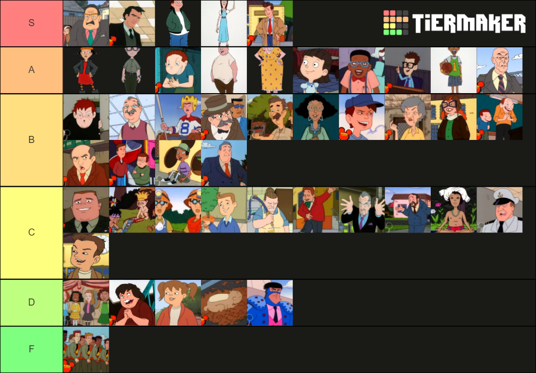 Disney's Recess Characters Tier List (Community Rankings) - TierMaker