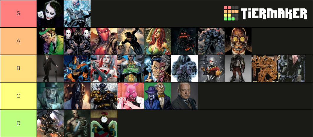 batman villians ranked Tier List (Community Rankings) - TierMaker