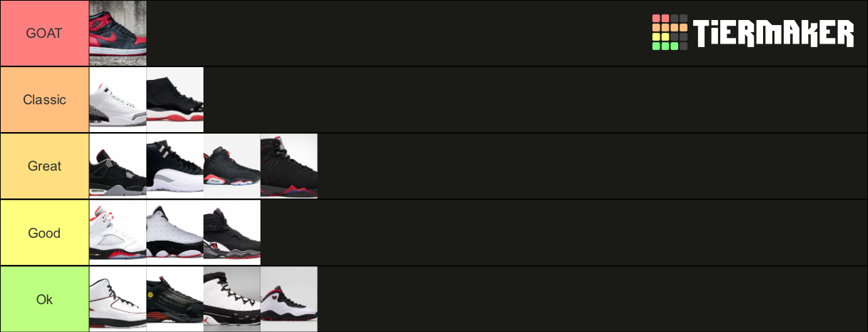 Air Jordan Retros Tier List (Community Rankings) - TierMaker