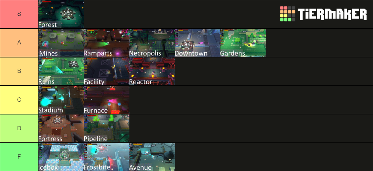Spiral Knights Lockdown Maps Tier List (Community Rankings) - TierMaker