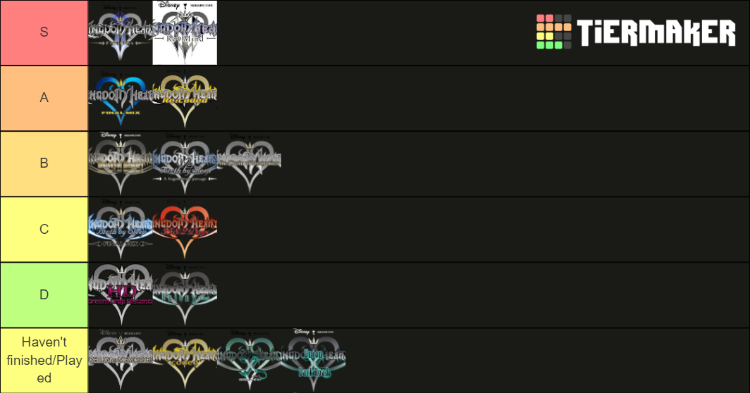 Kingdom Hearts game (2021) Tier List (Community Rankings) - TierMaker
