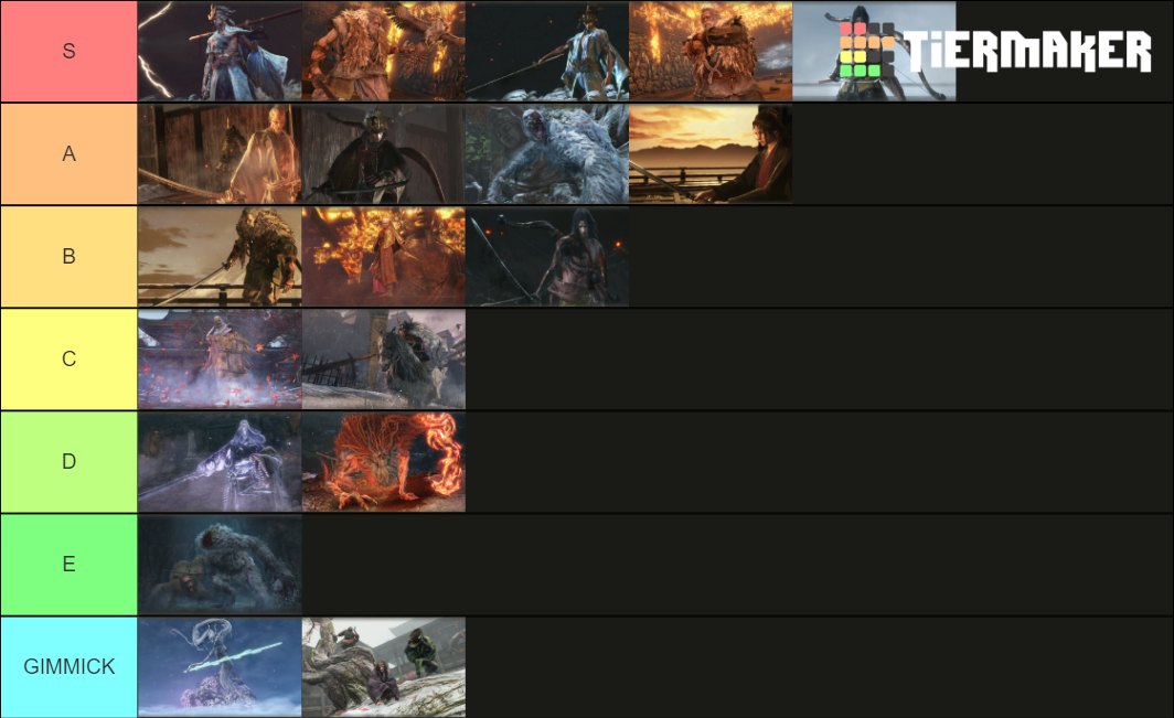 Sekiro Bosses (Inner Variations Included) Tier List (Community Rankings ...
