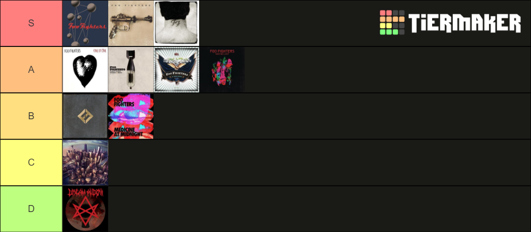 Foo fighters albums Tier List (Community Rankings) - TierMaker