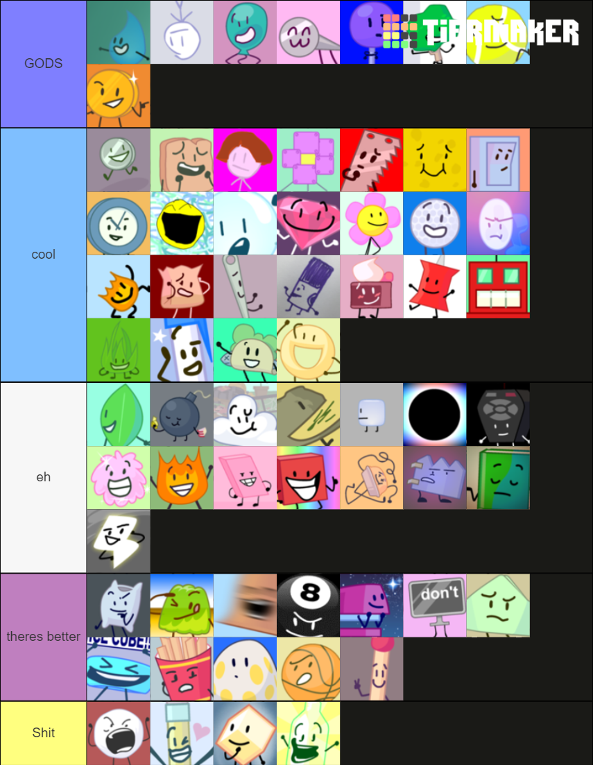 Battle For BFDI Tier List (Community Rankings) - TierMaker