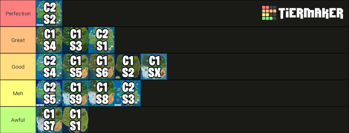Fortnite Maps (S1C1-S5C2) Tier List (Community Rankings) - TierMaker