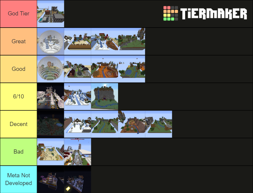 NDS Maps Tier List (Community Rankings) - TierMaker
