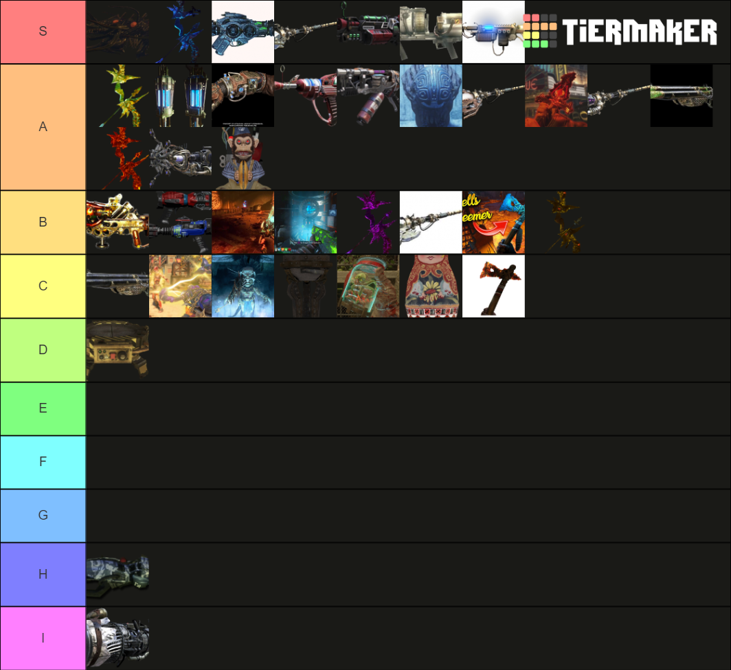 COD Zombies Wonder Weapons Tier List (Community Rankings) - TierMaker