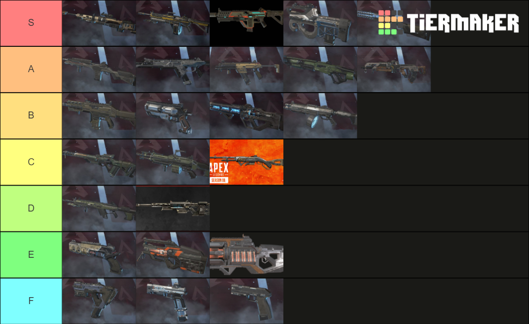 apex legends guns s8 Tier List (Community Rankings) - TierMaker