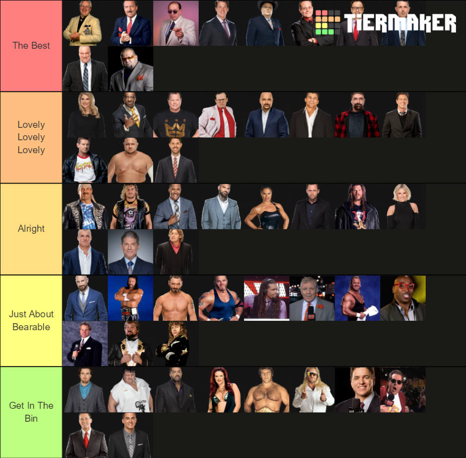 All Of The WWE Commentators Tier List (Community Rankings) - TierMaker