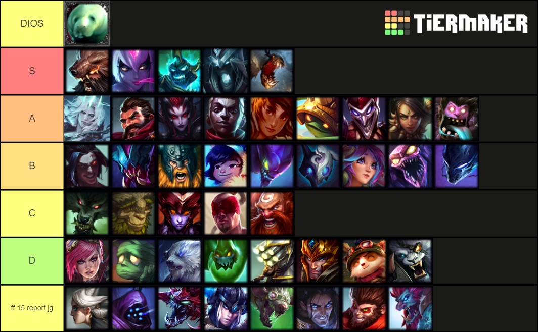 League of Legends Tier List (Community Rankings) - TierMaker