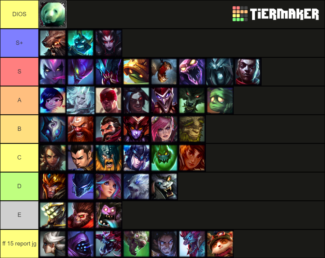 League of Legends Tier List (Community Rankings) - TierMaker