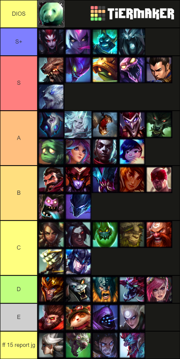 League of Legends Tier List (Community Rankings) - TierMaker
