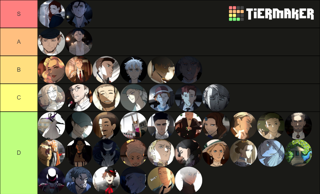 Purple Hyacinth Characters Tier List (Community Rankings) - TierMaker