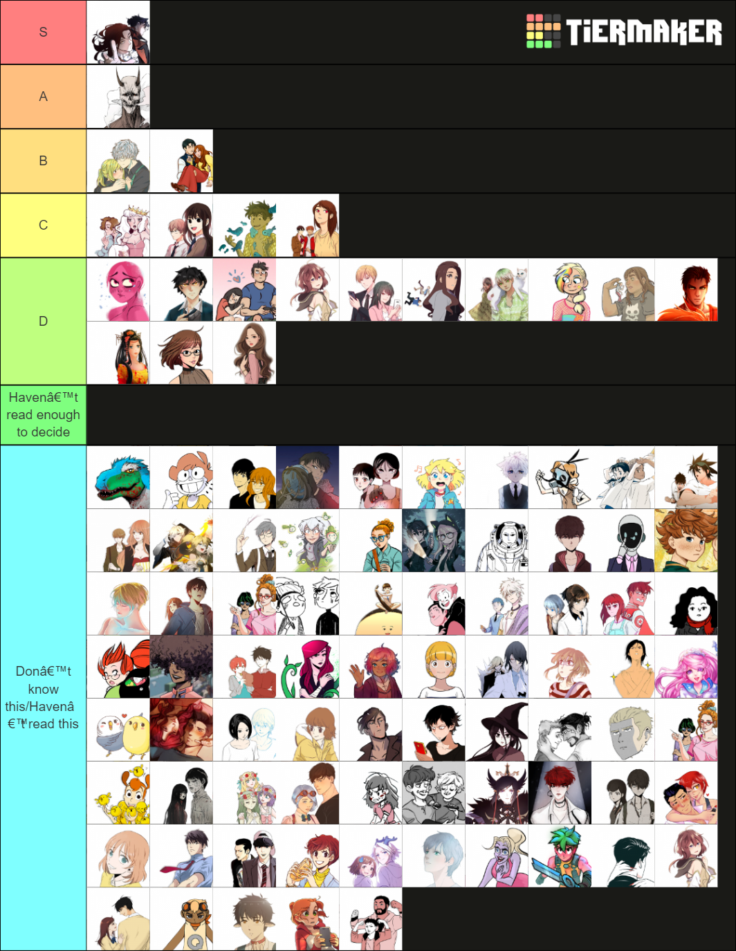 Webtoons Tier List (Community Rankings) - TierMaker