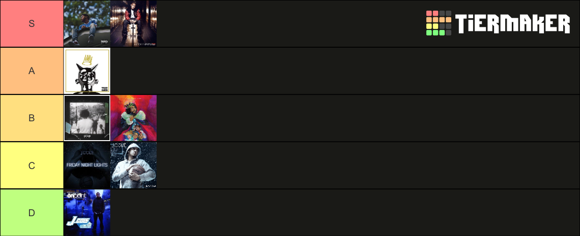 J. Cole Albums and Mixtapes Tier List (Community Rankings) - TierMaker