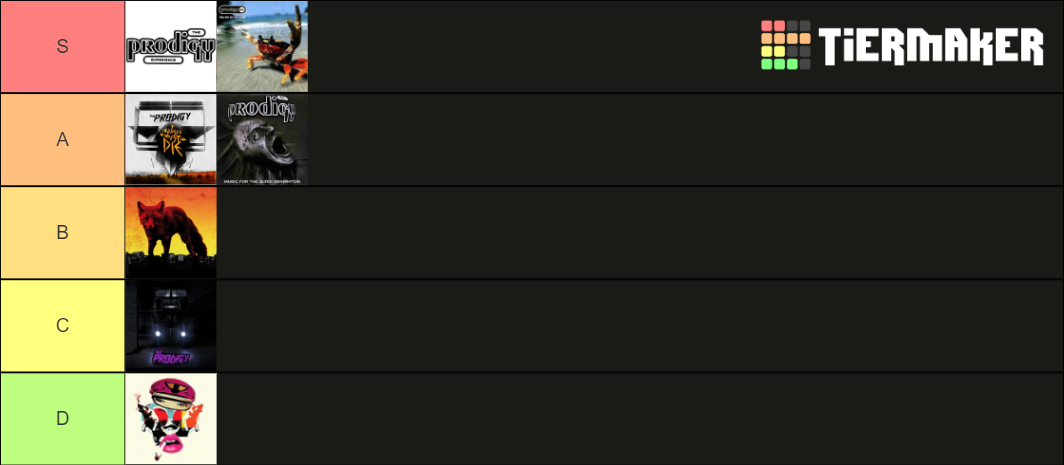 The Prodigy albums Tier List (Community Rankings) - TierMaker