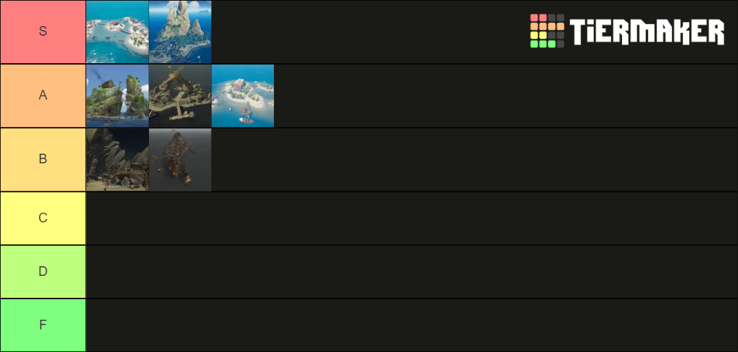 Sea Of Thieves Outpost Tier List (Community Rankings) - TierMaker