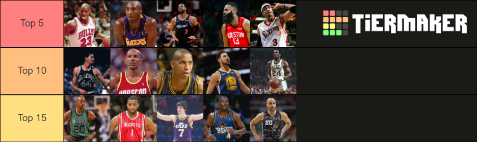 NBA All Time Shooting Guards Tier List (Community Rankings) - TierMaker