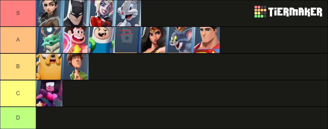 Multiversus 2022 Tier List (Community Rankings) - TierMaker
