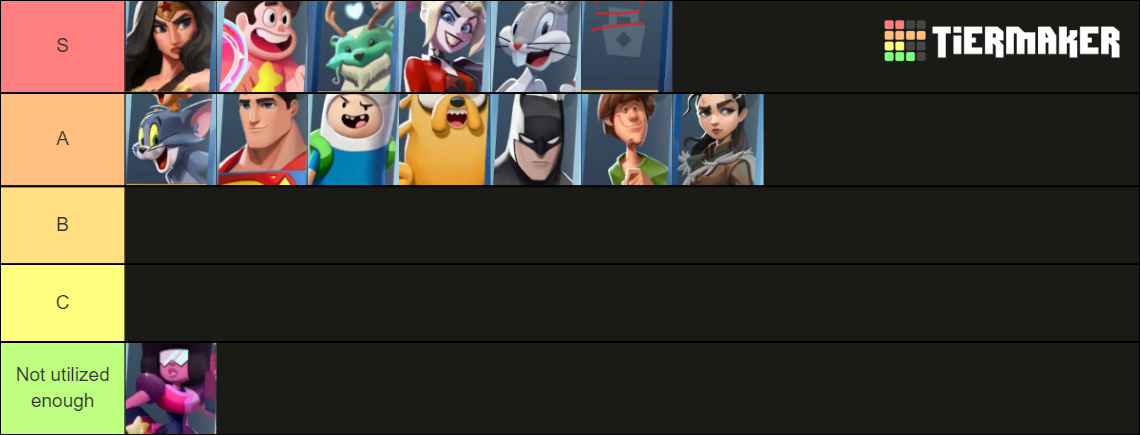 Multiversus 2022 Tier List (Community Rankings) - TierMaker