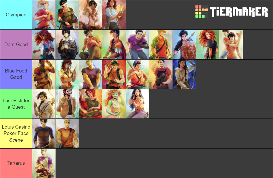 Percy Jackson Characters Tier List Community Rankings Tiermaker