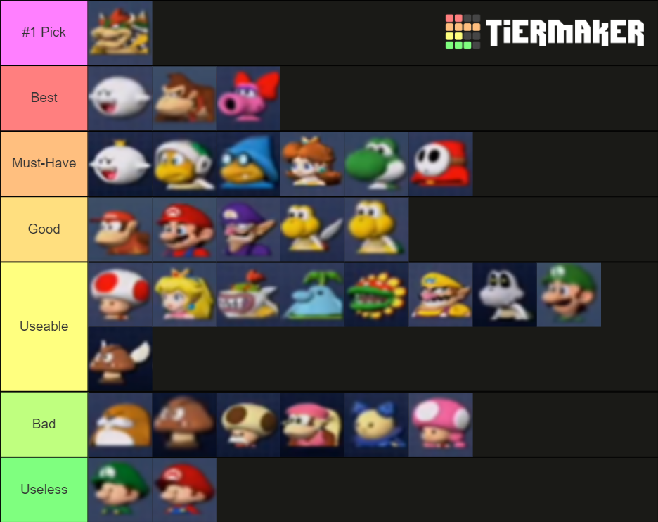 Mario Superstar Baseball characters Tier List (Community Rankings ...