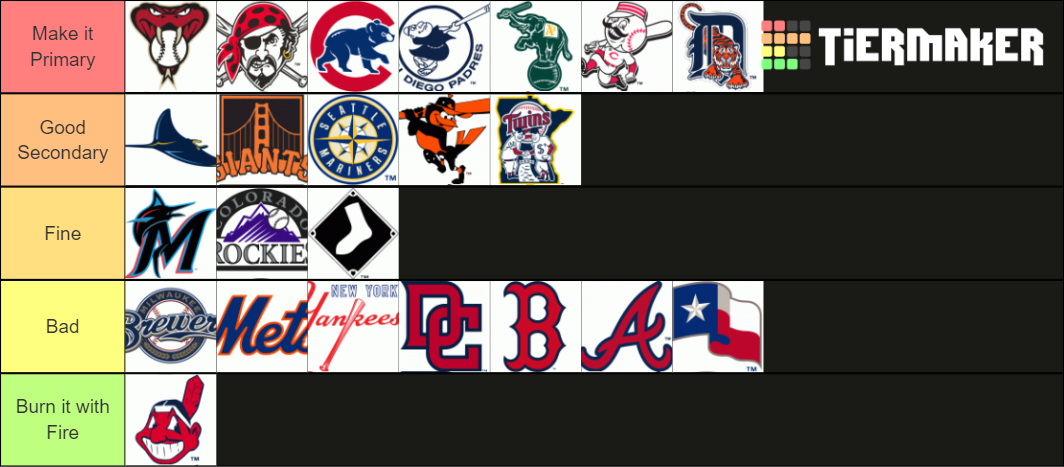 MLB Secondary Logos Tier List (Community Rankings) - TierMaker