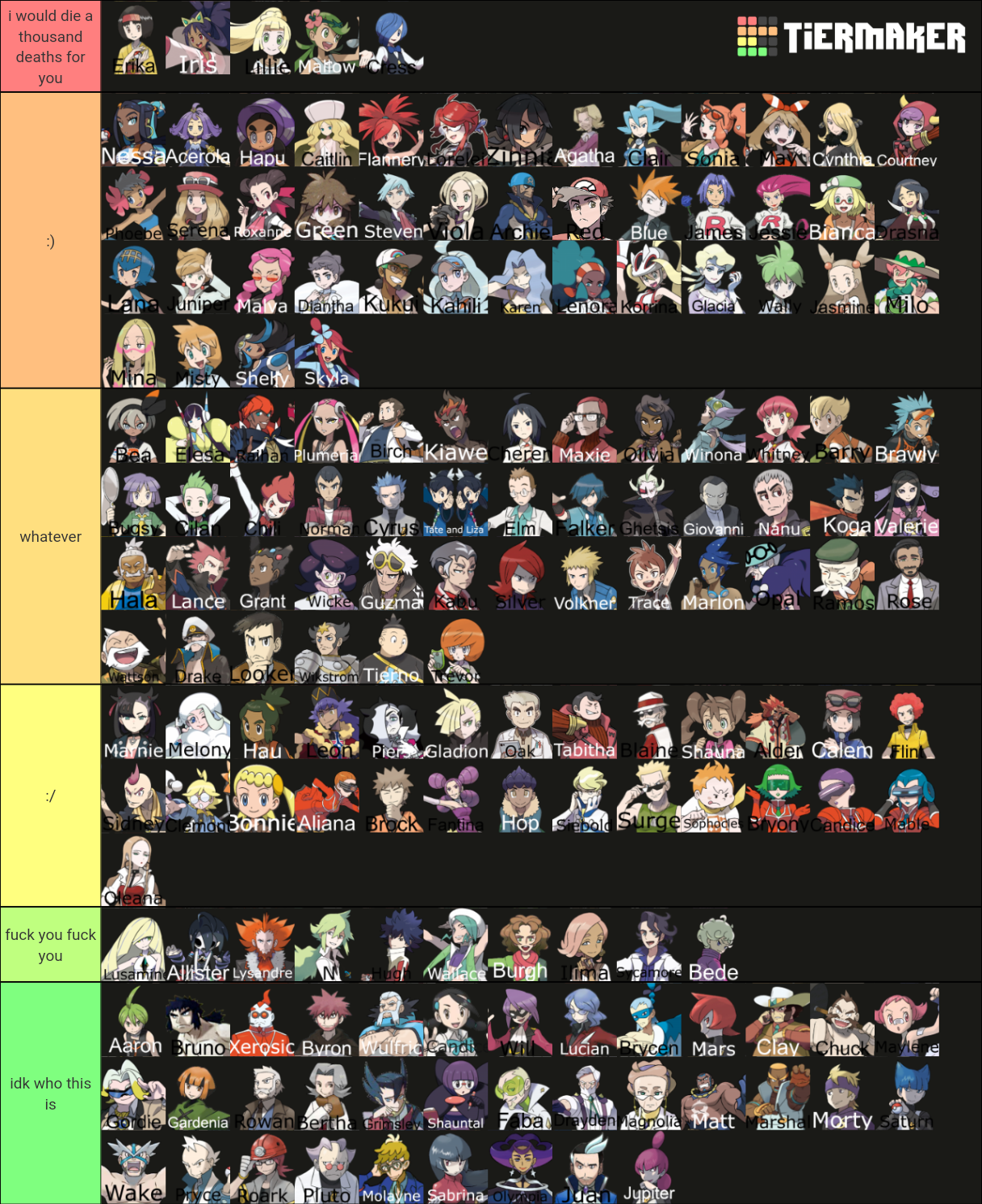All Notable Main Series Pokemon Characters Tier List (Community ...