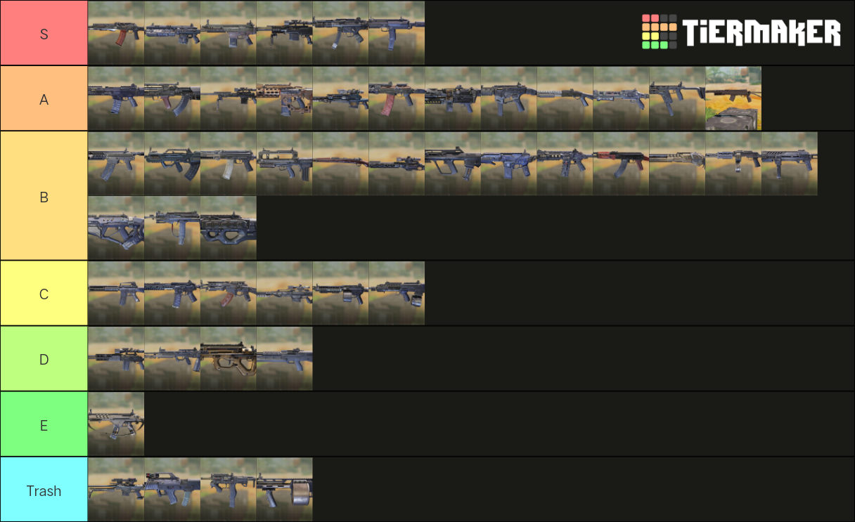 Codm S8 Tier List (Community Rankings) - TierMaker