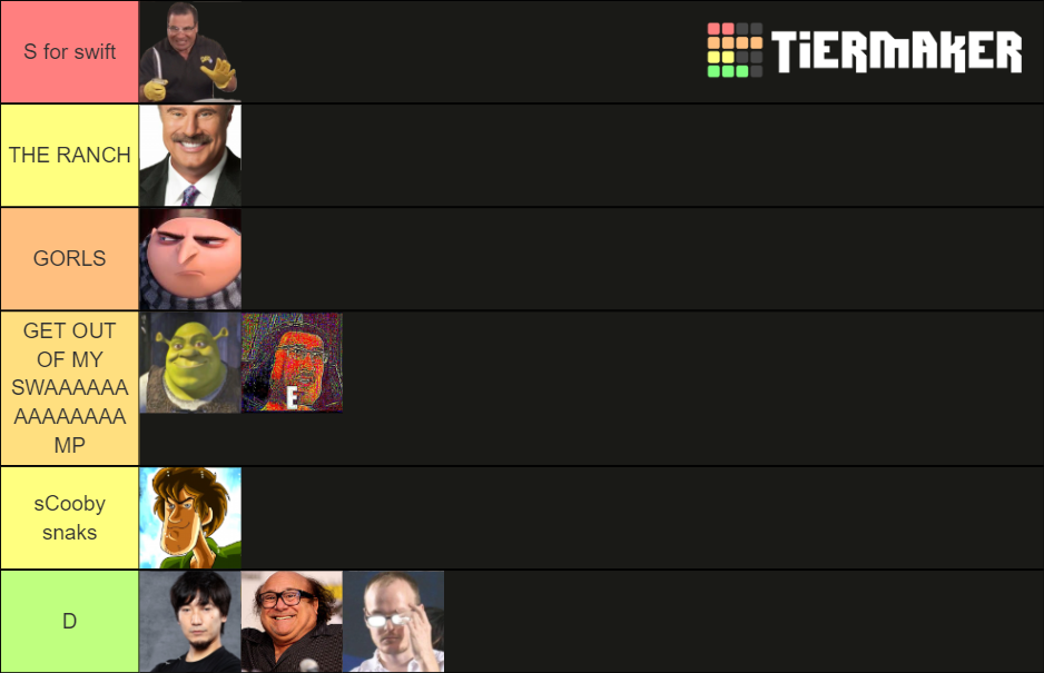 THE GOD TIER LIST Tier List (Community Rankings) - TierMaker