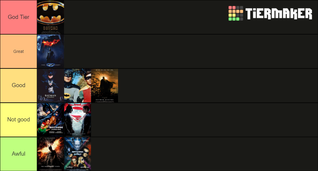 Batman movies Tier List (Community Rankings) - TierMaker