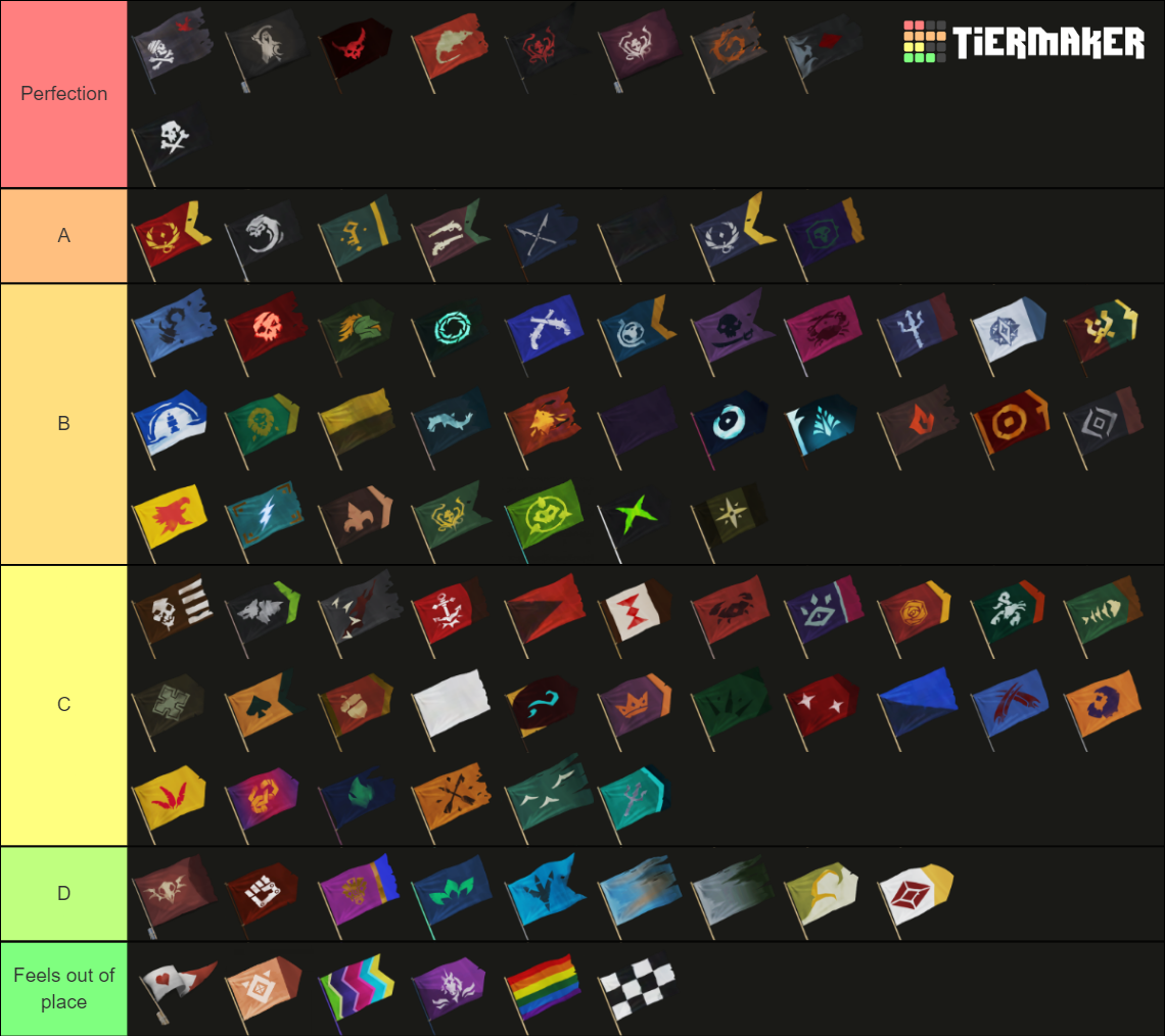 the sea of thieves flags Tier List (Community Rankings) - TierMaker