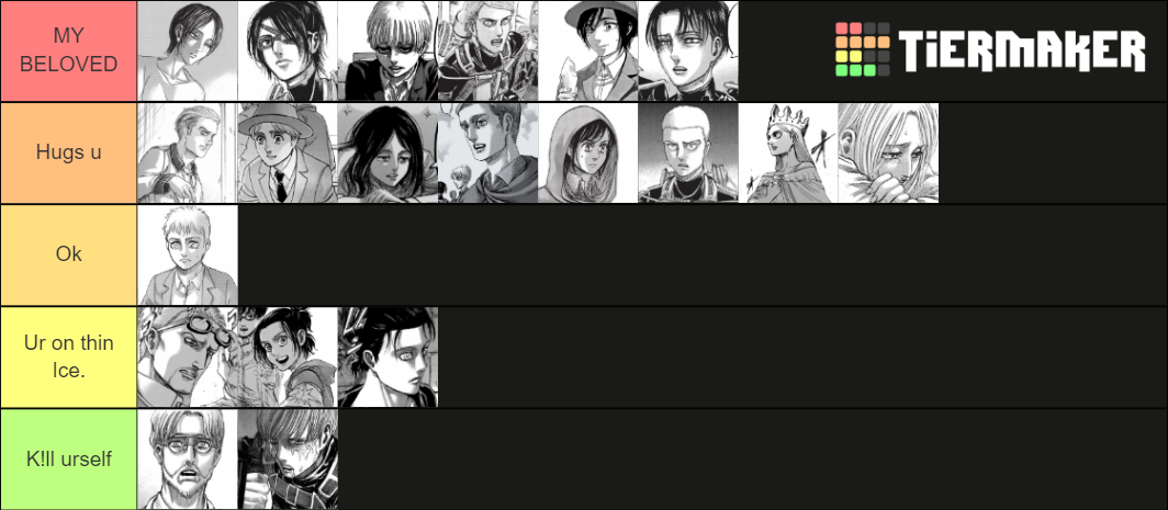 aot ig Tier List (Community Rankings) - TierMaker