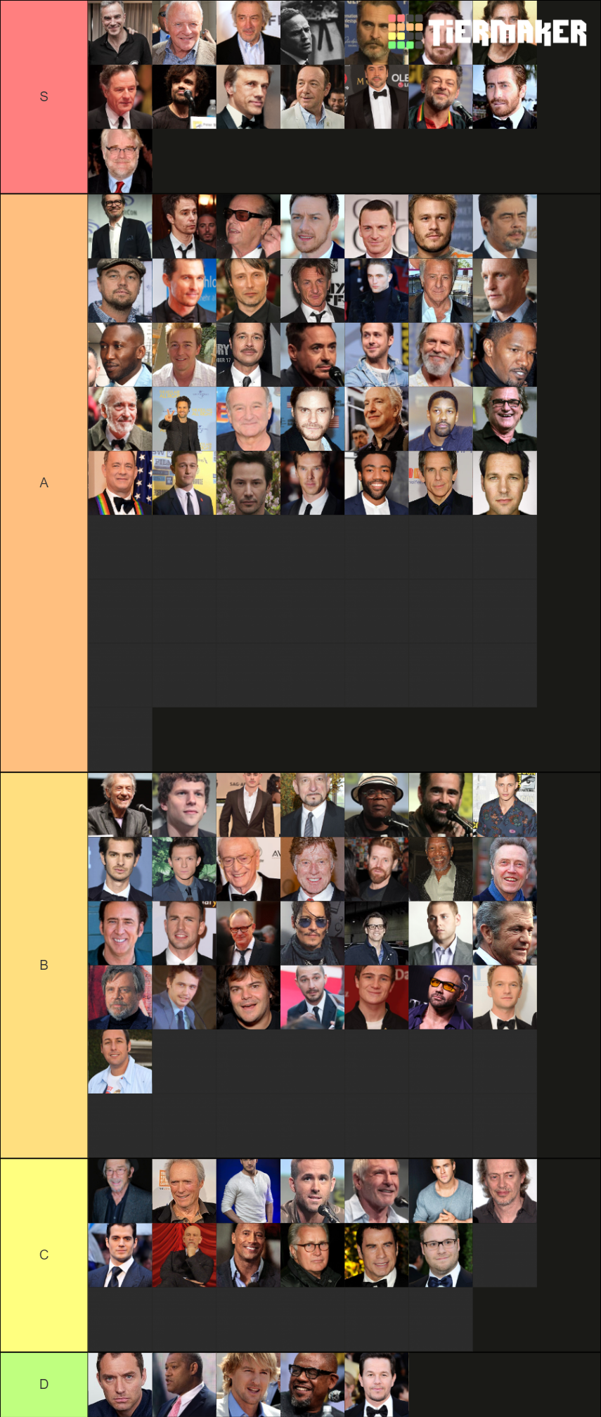 male actors ranked Tier List (Community Rankings) - TierMaker
