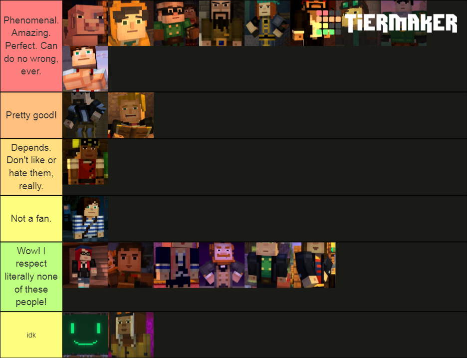 Minecraft Story Mode Characters Tier List (Community Rankings) - TierMaker