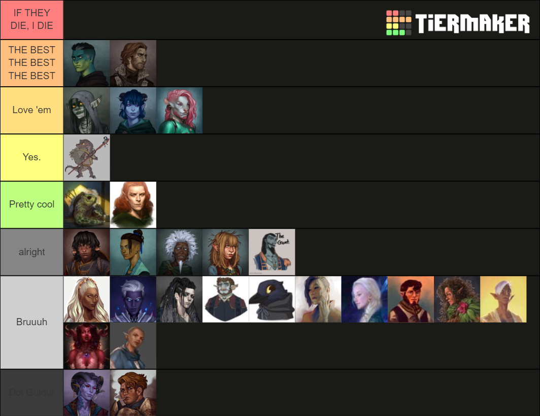 Critical Role C2 Characters Tier List (Community Rankings) - TierMaker