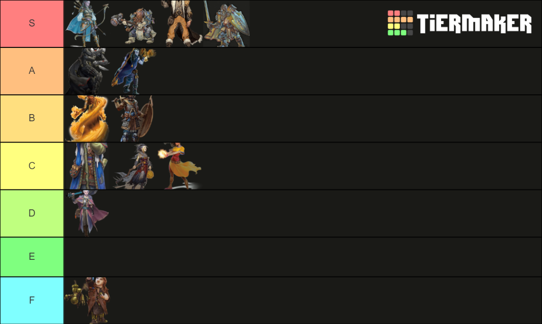 DnD 5e Classes Tier List (Community Rankings) - TierMaker