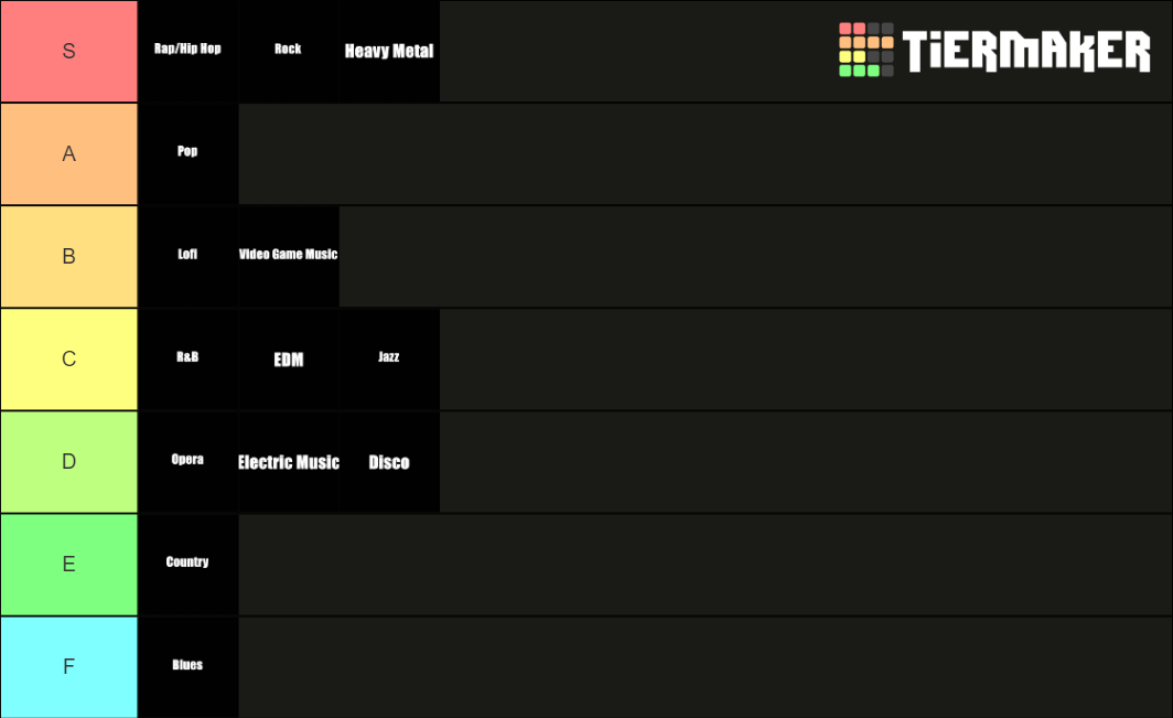 Music Genre Tier List (Community Rankings) - TierMaker