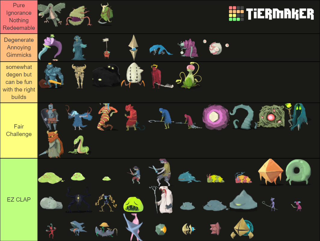 Slay the Spire Enemies Tier List (Community Rankings) - TierMaker