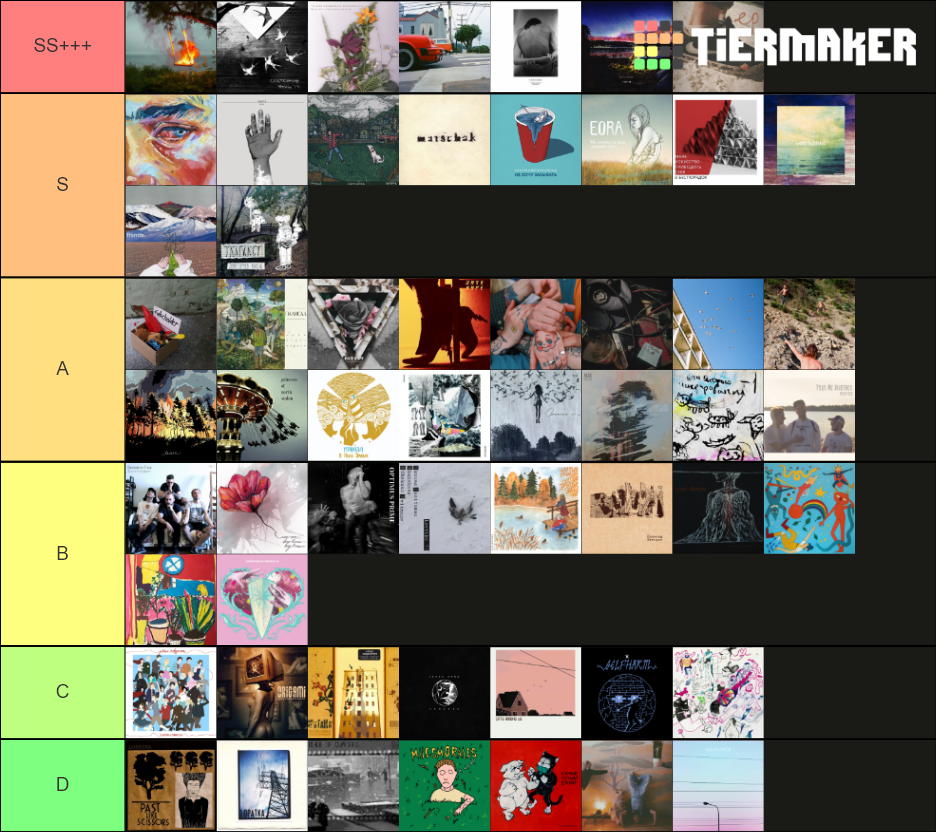 Russian Emo Albums Tier List (Community Rankings) - TierMaker