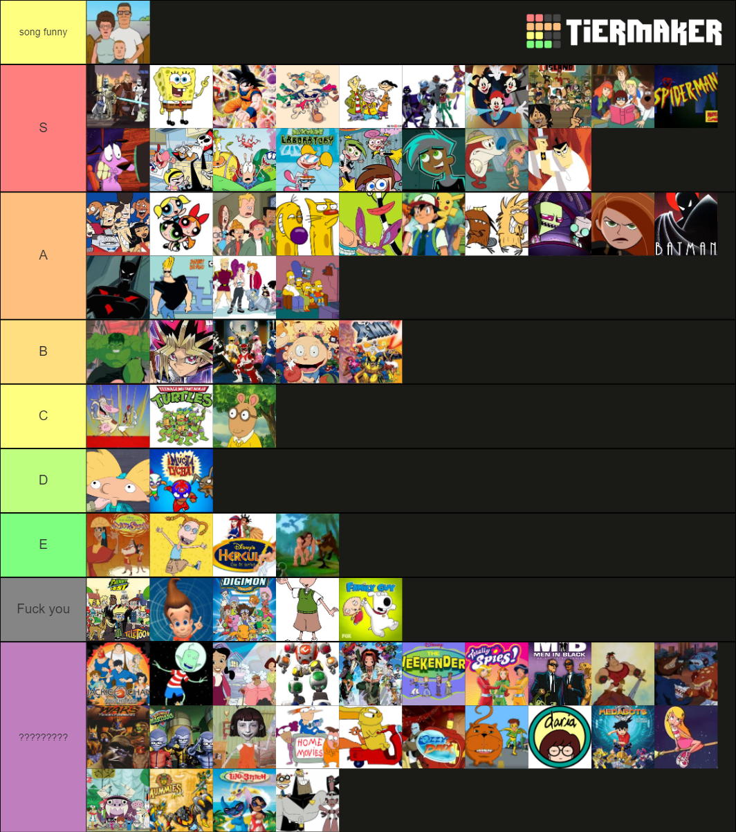 Early 2000's Cartoons Tier List (Community Rankings) - TierMaker