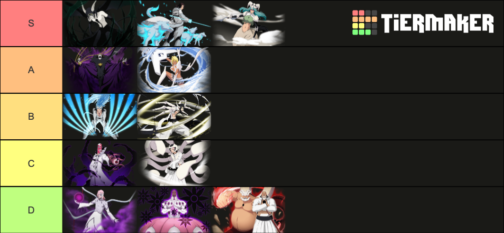 Bleach Espada Tier List (Community Rankings) - TierMaker