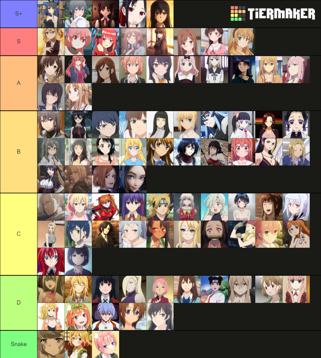 Waifu Extreme Edition [V.3] Tier List (Community Rankings) - TierMaker